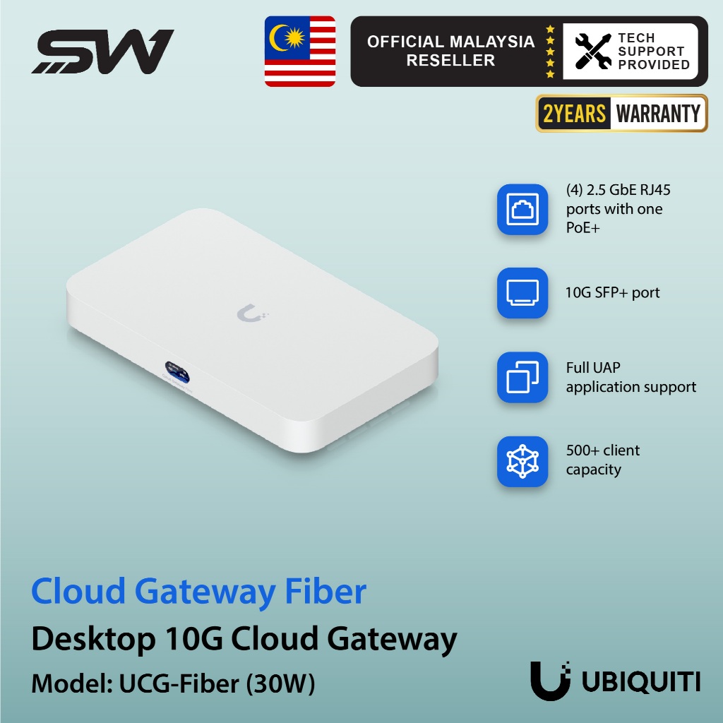 Ubiquiti UCG-Fiber Cloud Gateway 10G SFP Plus Router with 2.5GbE Switch ...