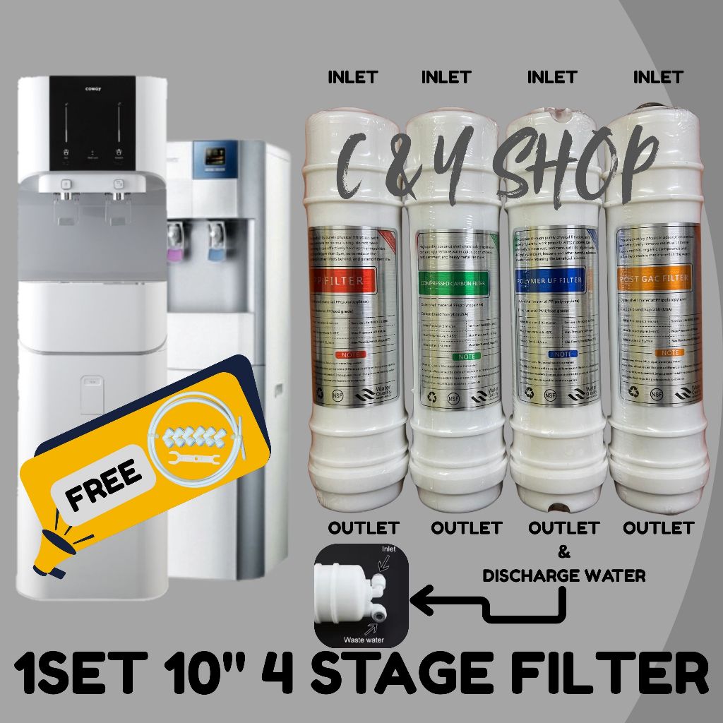 Coway Filter Korea OEM Compatible Penapis Air Core / Metro / Water ...