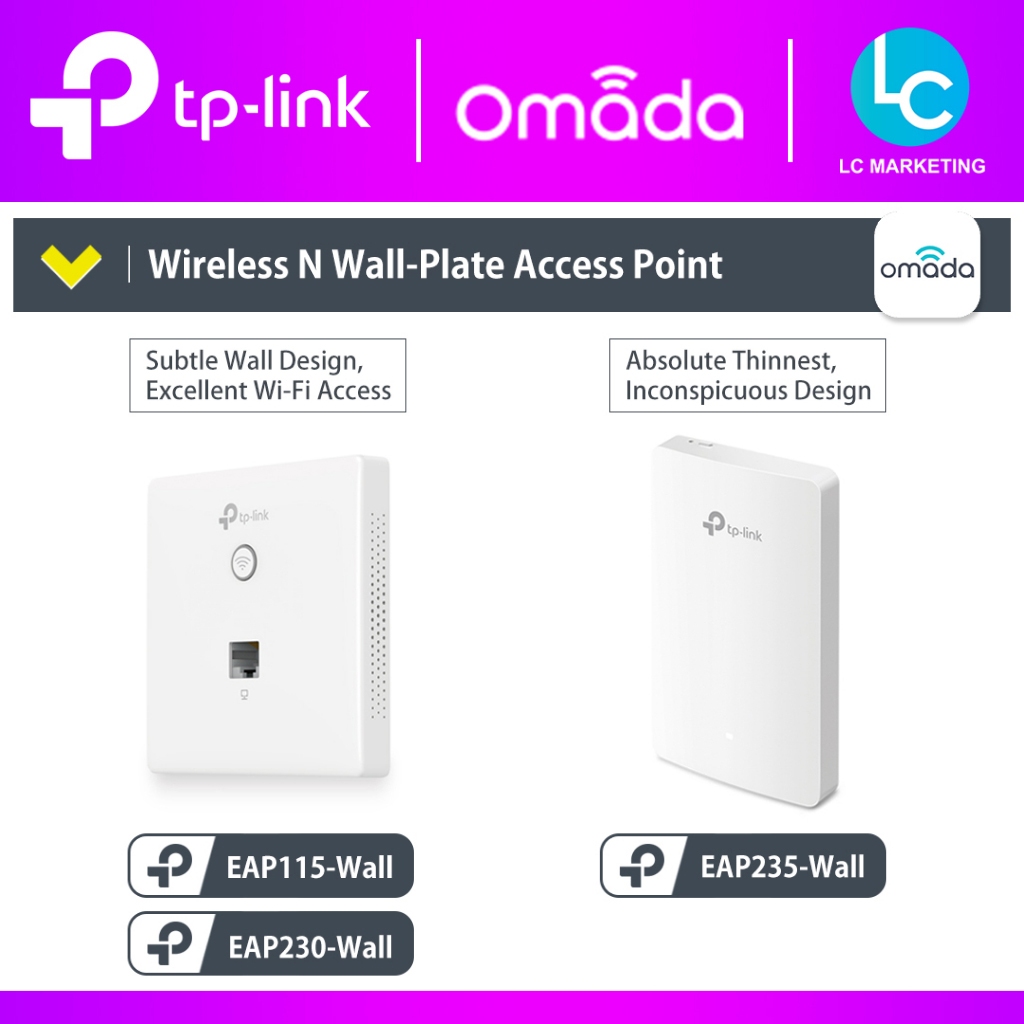 TP-Link Omada EAP115-Wall / EAP230-Wall / EAP235-Wall Wall-Plate Wi-Fi ...