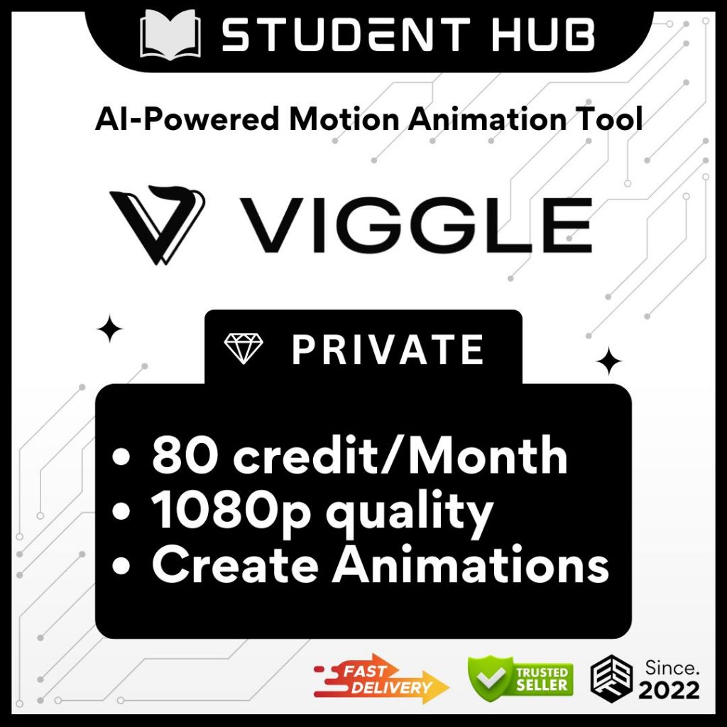 VIGGLE AI \ AI-powered motion animation tool Private Account \ The ...