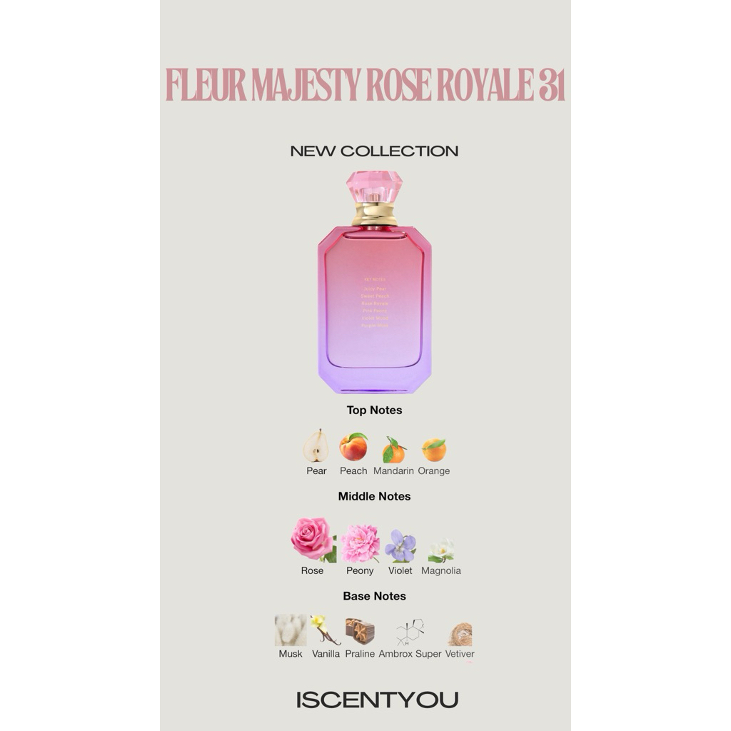 Original perfume Decant Fleur Majesty Rose Royale 31 (Edp) | Shopee ...