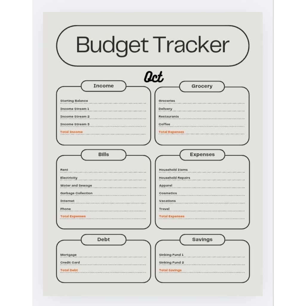 [PDF] Budget Tracker Harian & Bulanan | Pengurusan Kewangan Peribadi ...