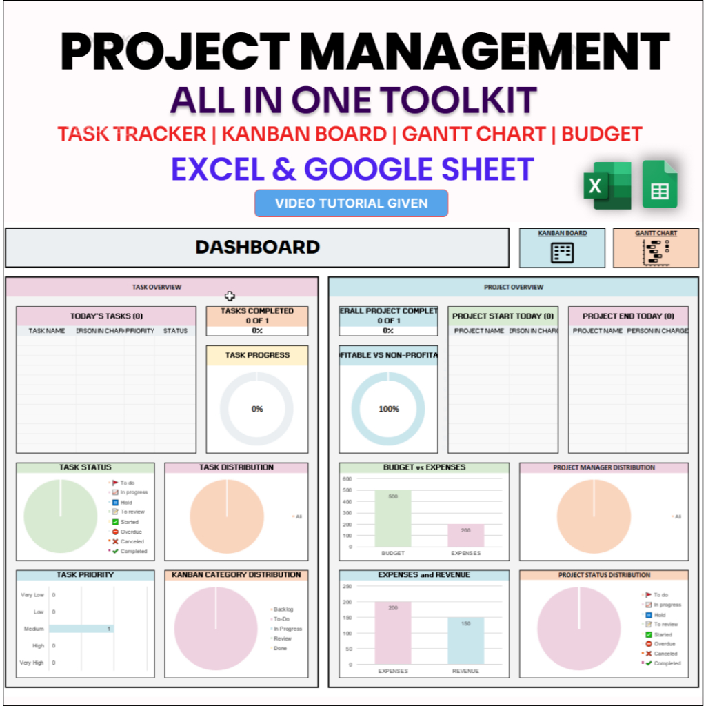 Project Management Dashboard | Excel & Google Sheet Template | for ...