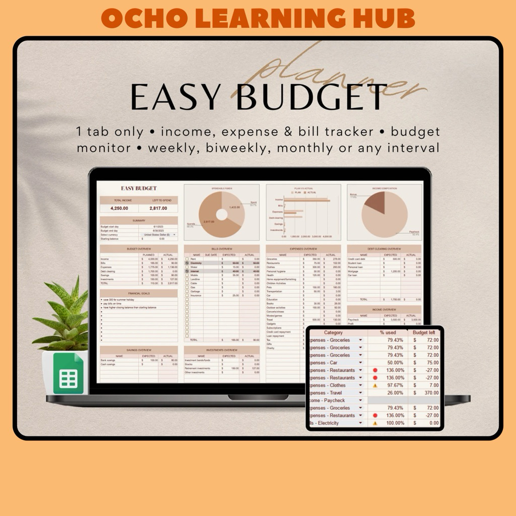 Automated Easy All in One Page Budget Planner Template with Google ...