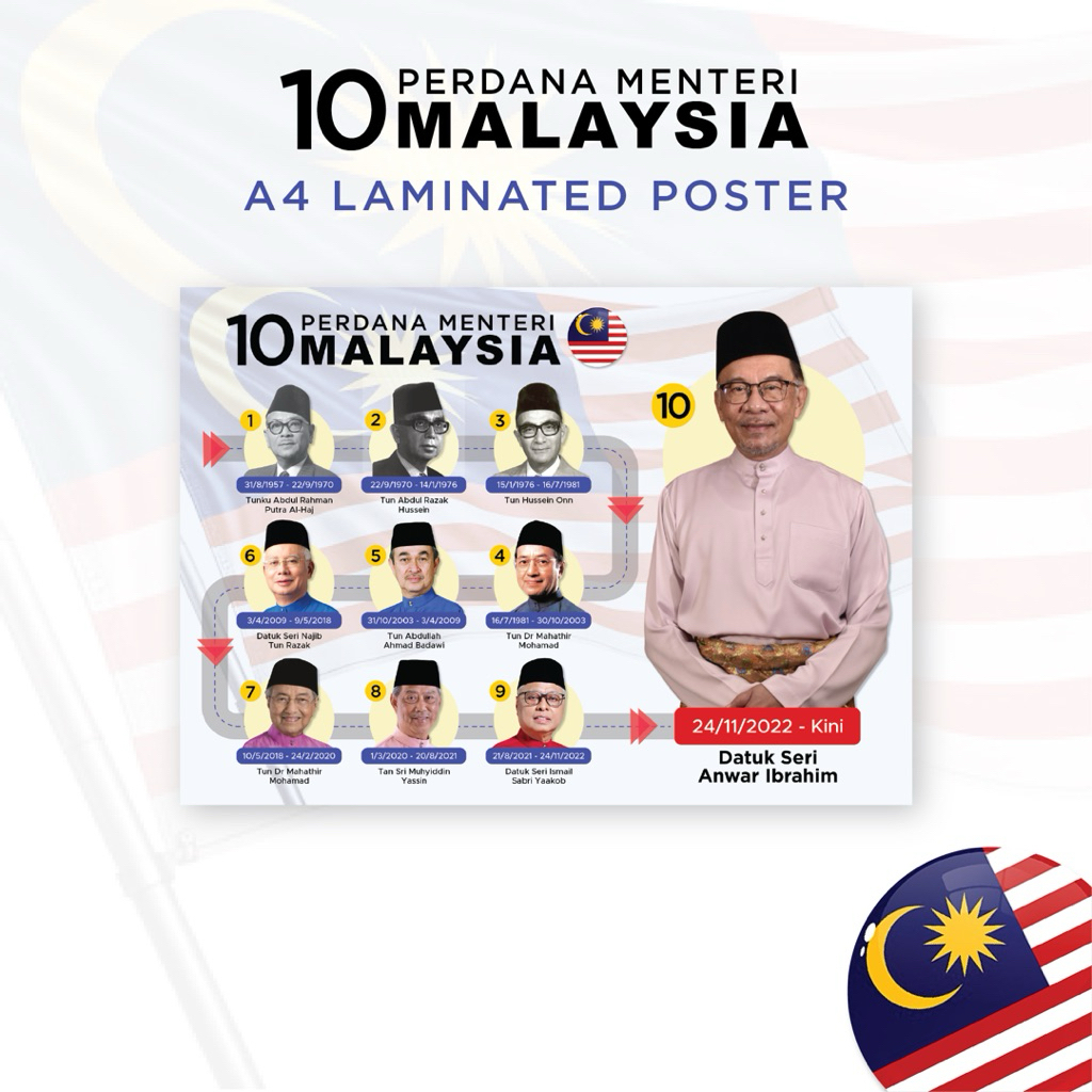 [Laminated A4] Poster Merdeka Perdana Menteri Malaysia Rukun Negara ...