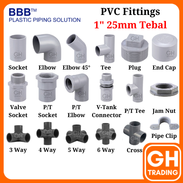 PVC Pipe Connector Plug Socket Tee Elbow PVC Fitting PVC Connector PVC Tank Connector 25mm 1 ...
