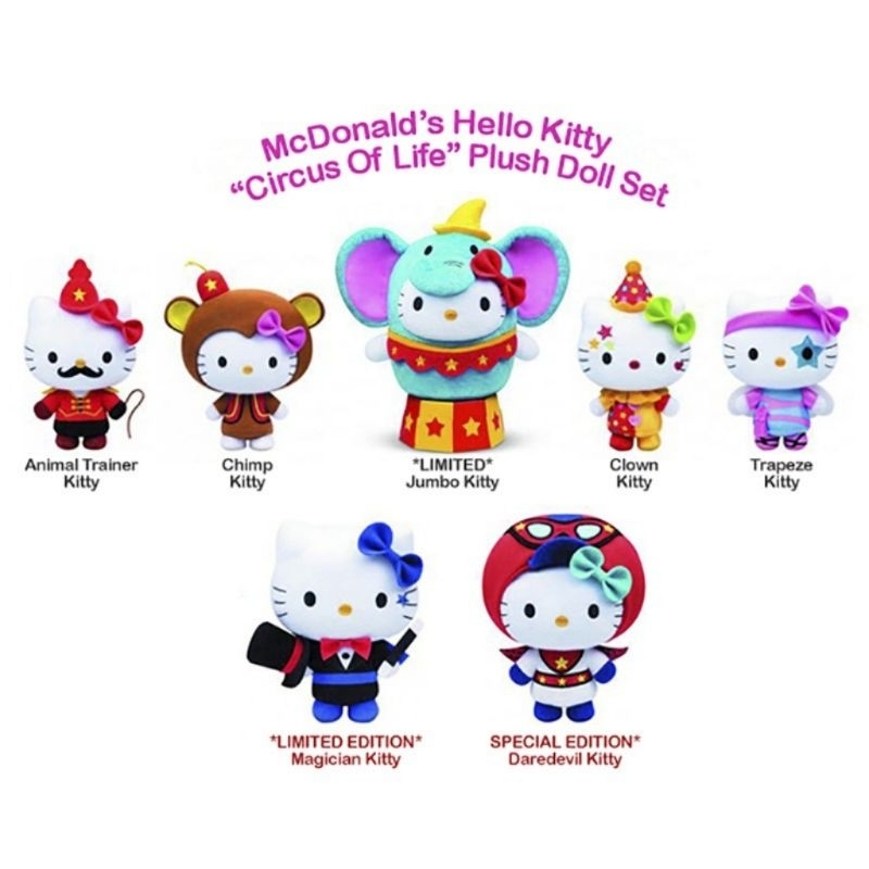 Limited Edition Hello Kitty Circus Series 2014 - Perfect for Collectors ...
