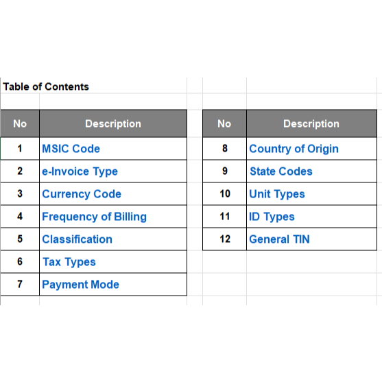 LHDN Data Catalog Plus for Einvoice Submission | Shopee Malaysia
