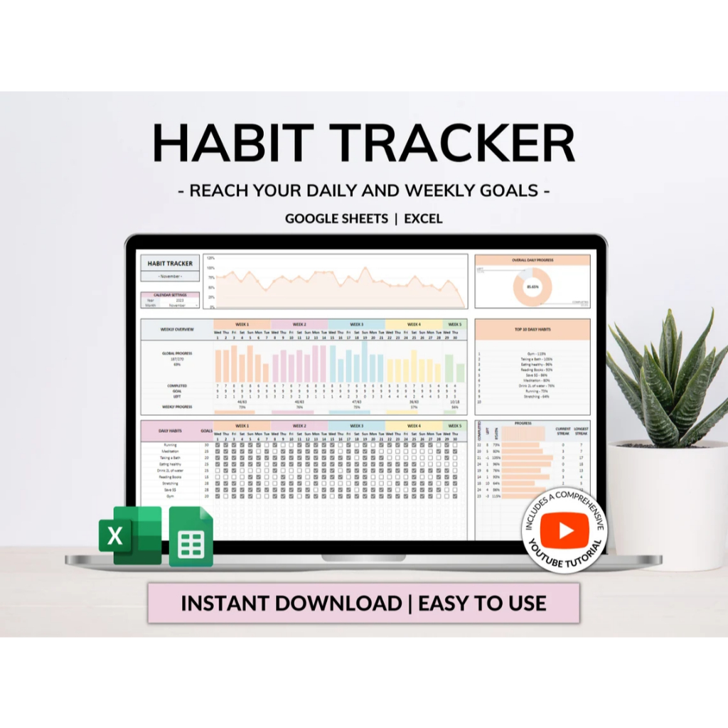Habit Tracker Spreadsheet Google Sheets Excel Daily Habit Planner ...