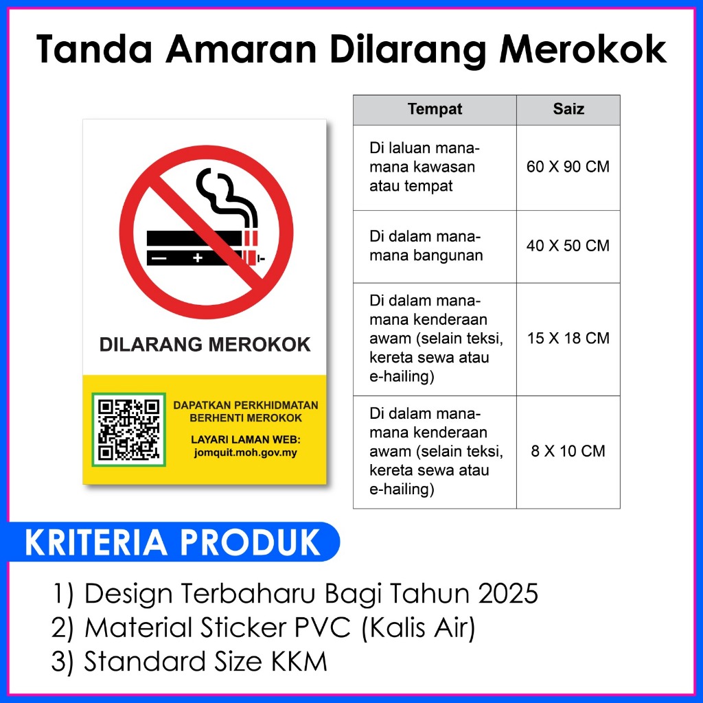 STICKER DILARANG MEROKOK MENGIKUT KKM / TANDA AMARAN DILARANG MEROKOK ...