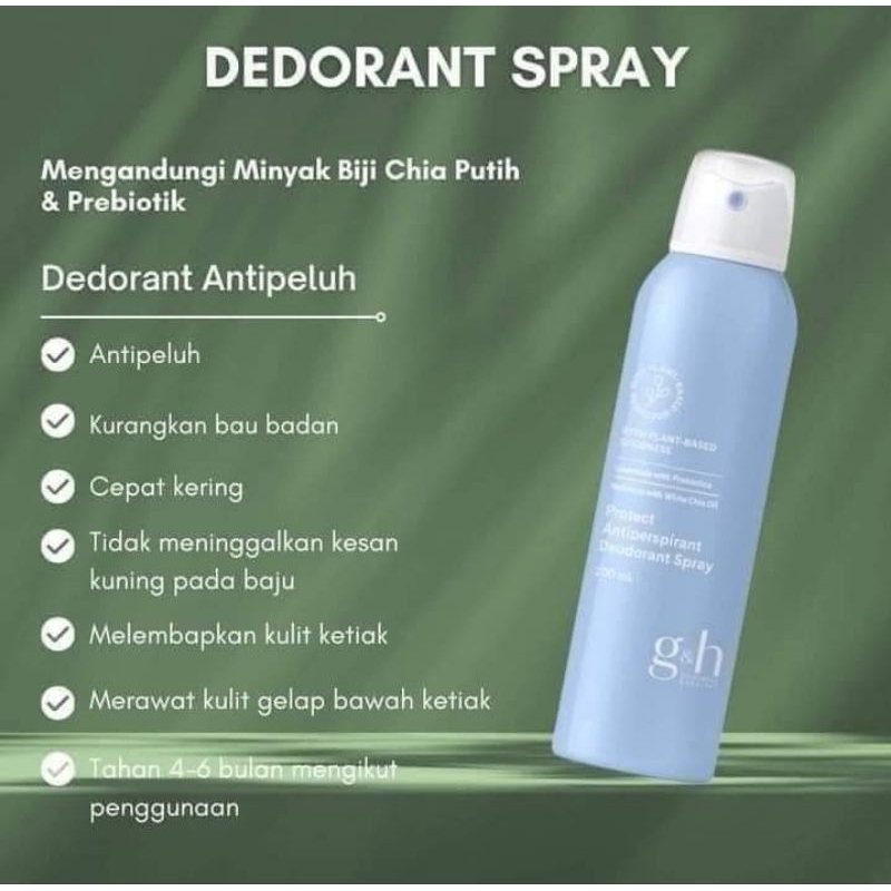 AMWAY DEODORANT G&H PROTECT+DEODRANT & ANTI-PERSPIRANT ROLL-ON+G&H ...