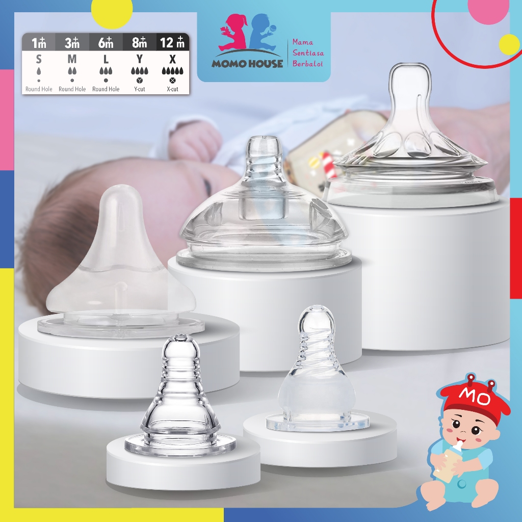 Puting Baby Puting Pupici Wide Neck Puting Susu Puting Tommee Tippee ...