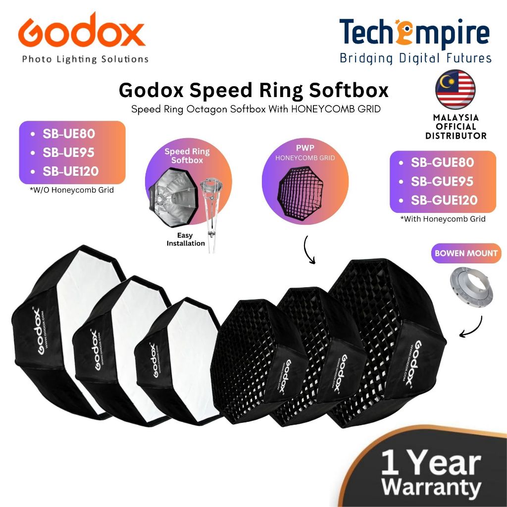 Godox Octa Softbox with Bowens Speed Ring & Grid Godox SB-UE SB-GUE ...