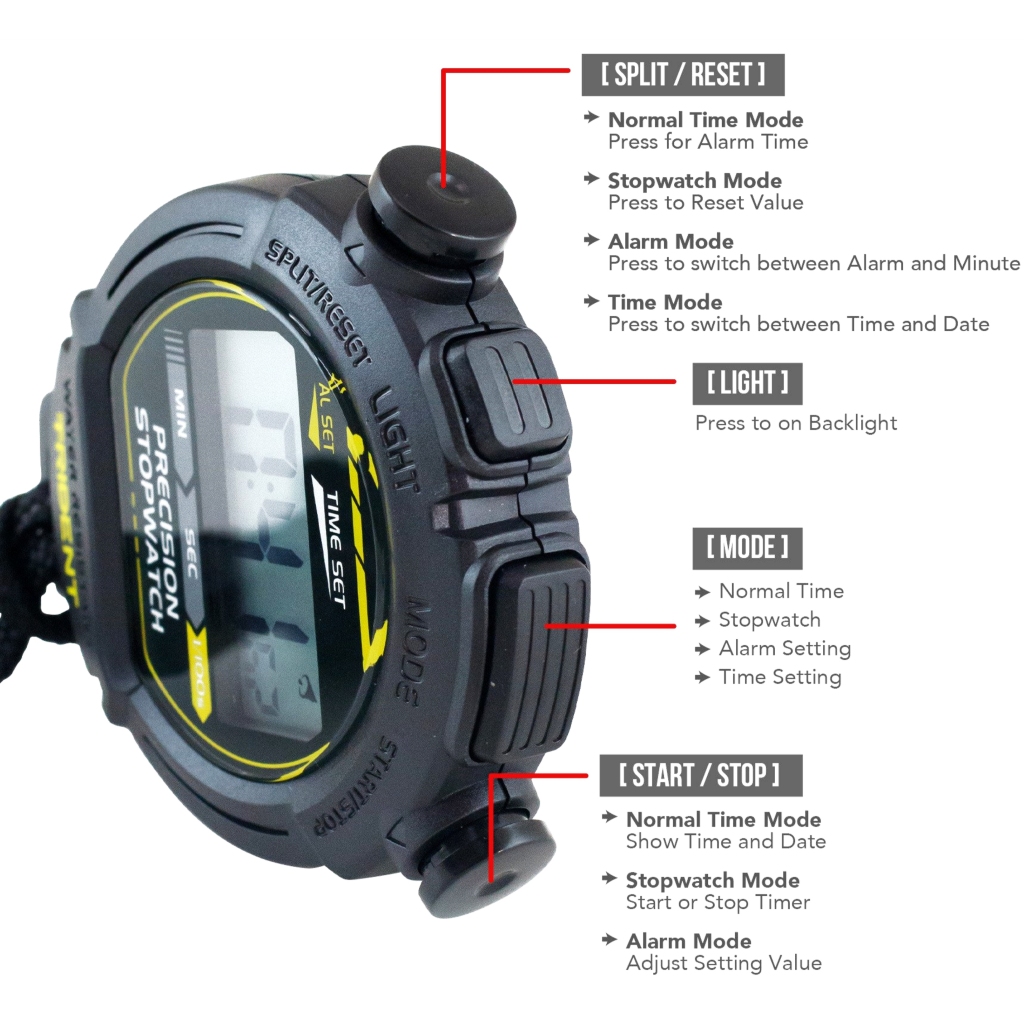 TRIDENT Precision V2 Split Timer Stopwatch IPX4 Water Resistant ...