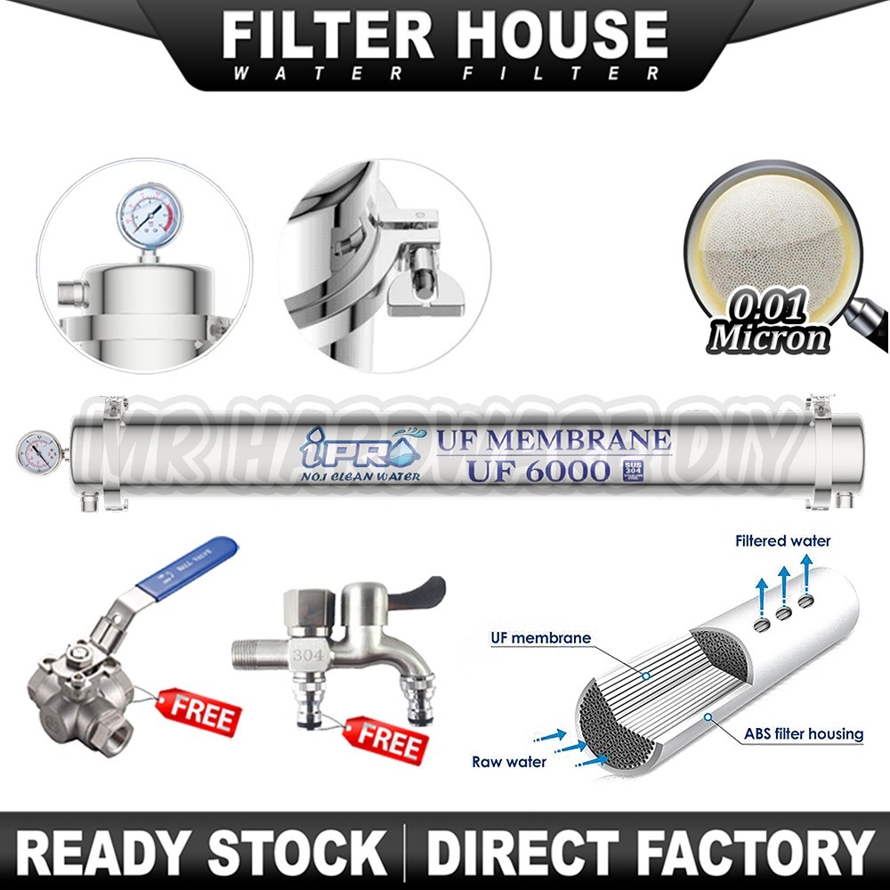 IPRO Outdoor Water Filter System UF6000L Stainless Steel L5 ...
