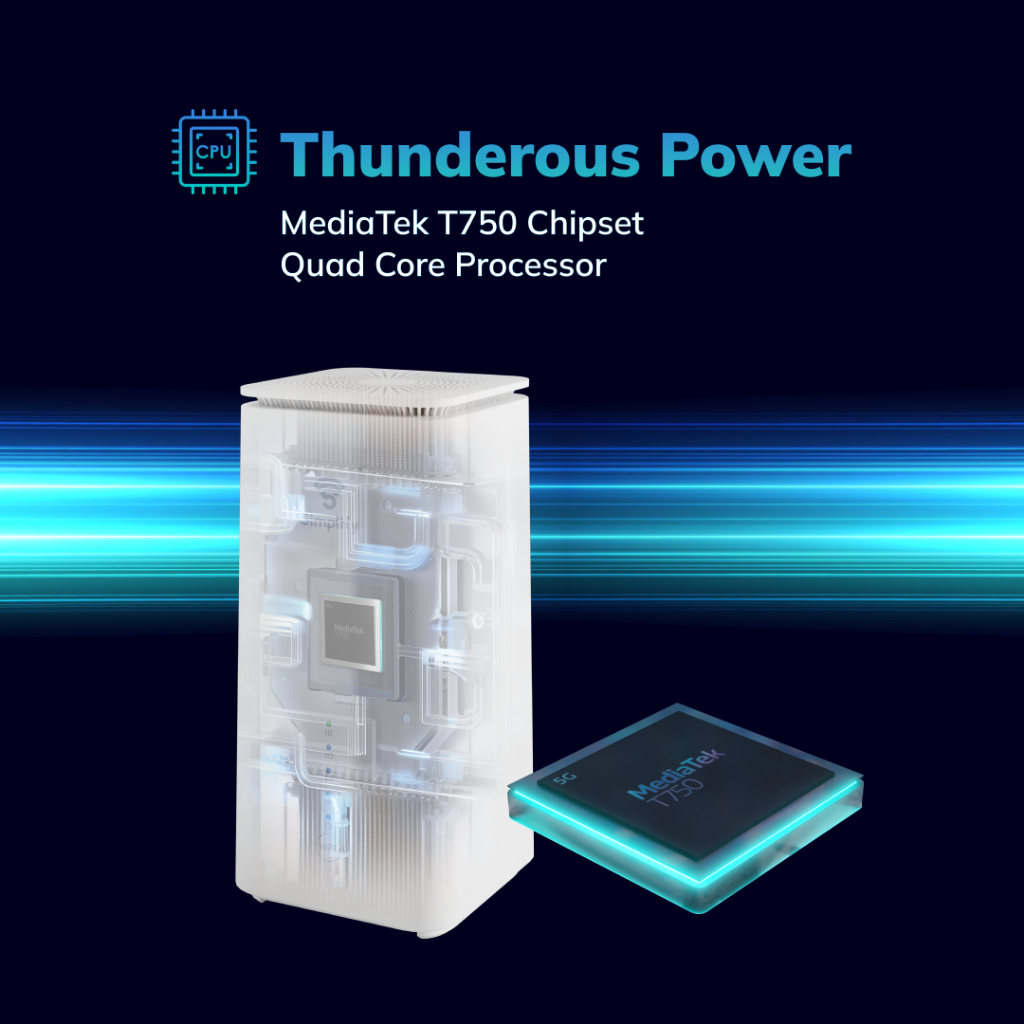 Simplify Thunderbird 5G | ZLT X25 MAX | Wi-Fi 6 AX3000 | 4.7Gbps over ...