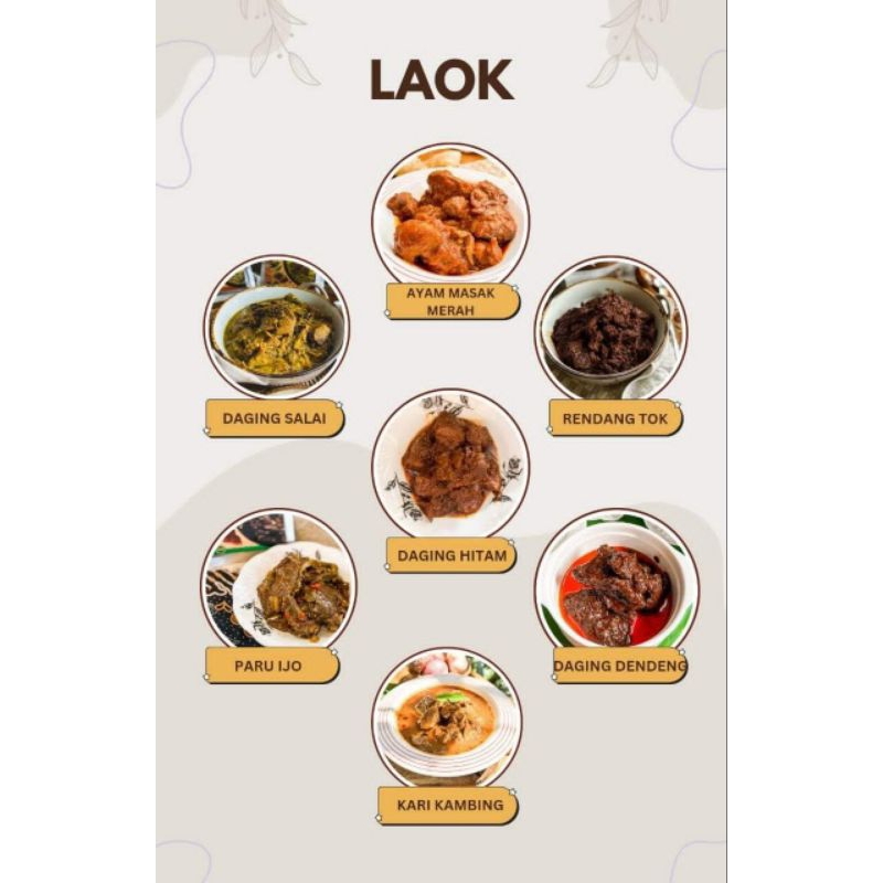 DAGING DENDENG| DAGING HITAM | DAGING SALAI LEMAK CILI API | DAGING ...