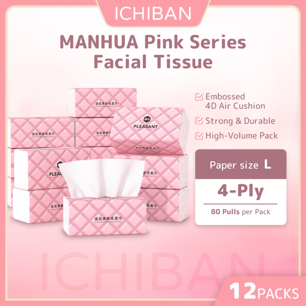 MANHUA Facial Tissue Tisu Paper Muka Doorgift Murah Kereta Goodies ...