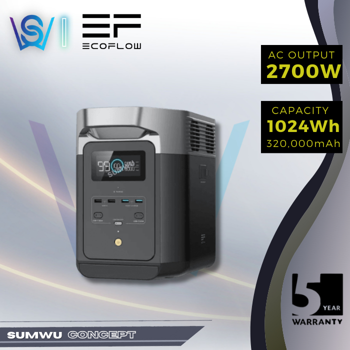 EcoFlow DELTA 2 Portable Power Station | 1800W (Surge 2700W) | 1024Wh (320,000mAh) | 1-3kWh ...