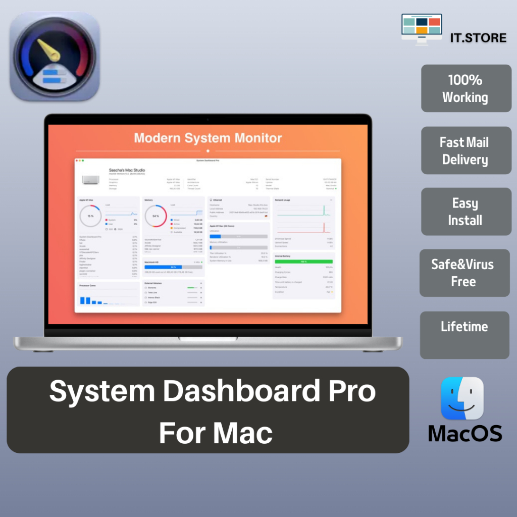 System Dashboard Pro Lifetime for Intel Mac Or M1/M2/ M3/M4 Chip Apple Silicone MacOs/Macbook ...