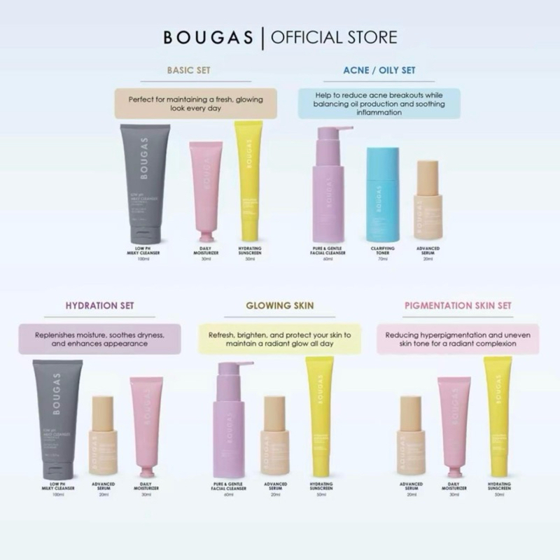 BOUGAS BEAUTY SKIN CONCERN - SKINCARE SET [HALAL] | Shopee Malaysia