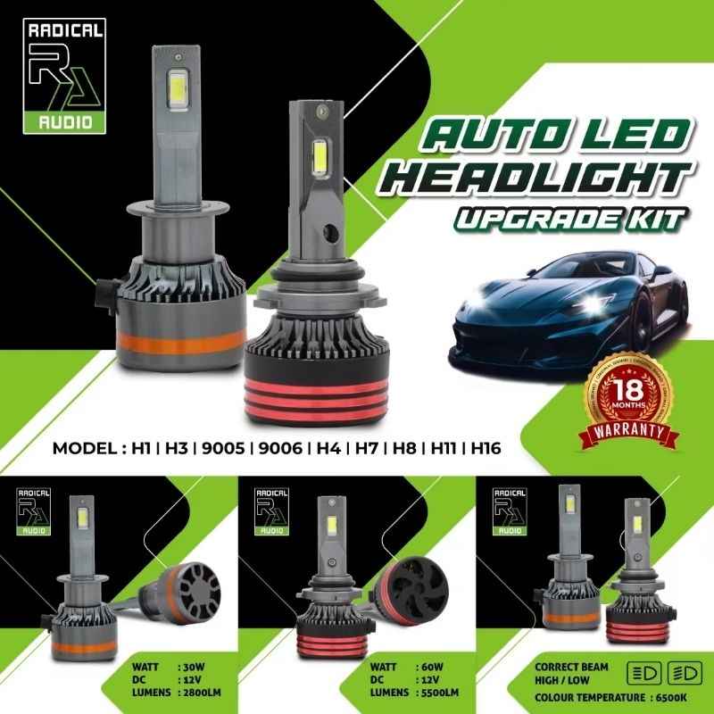 Radical Germany Auto LEd headlights upgrade kit plug and play led light ...