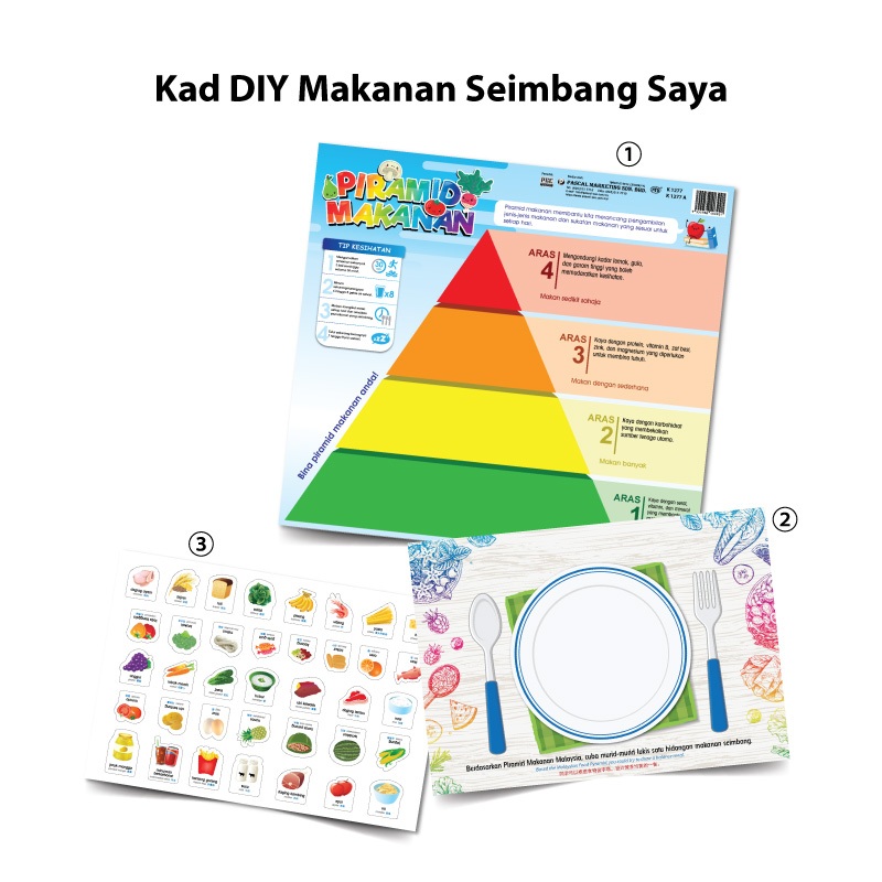 KAD DIY MAKANAN SEIMBANG SAYA (Die Cut) /Subjek Sains berteraskan buku ...