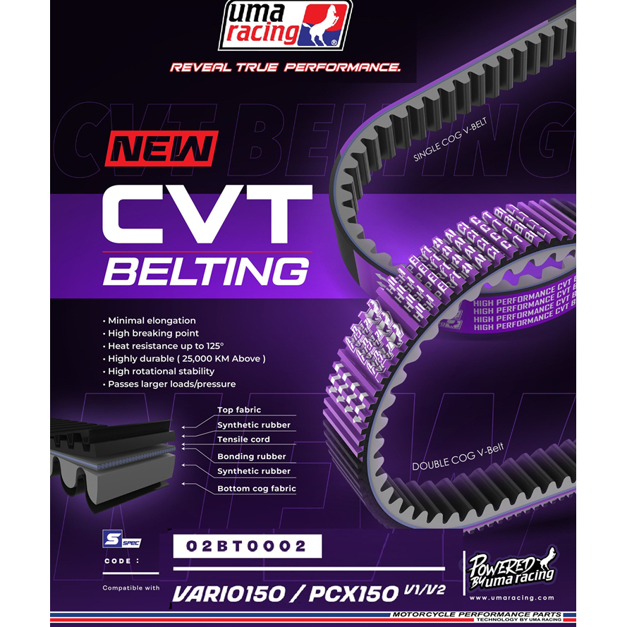 UMA RACING HONDA VARIO 150 VARIO 125 PCX 150 V1 V2 (09-16) CVT BELT V ...