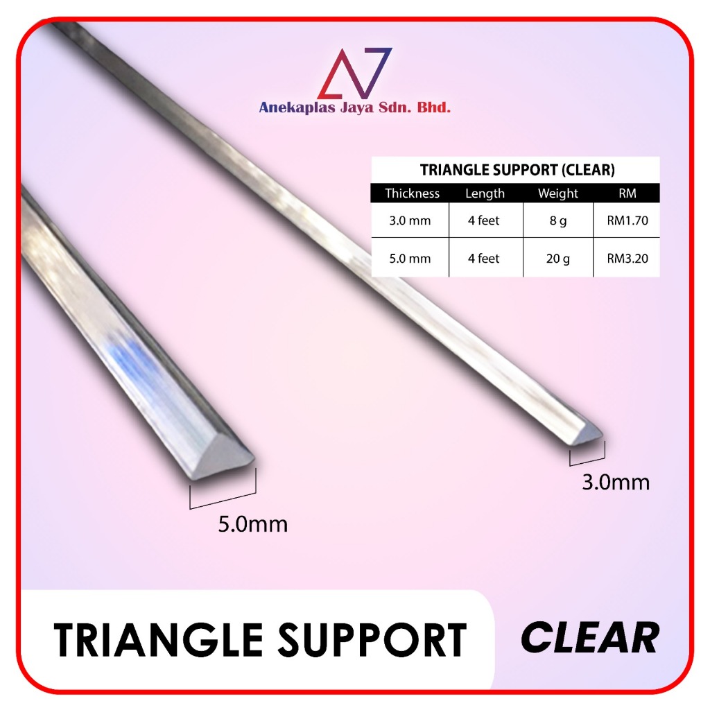 Triangle Support (Clear/ Transparent) | Shopee Malaysia