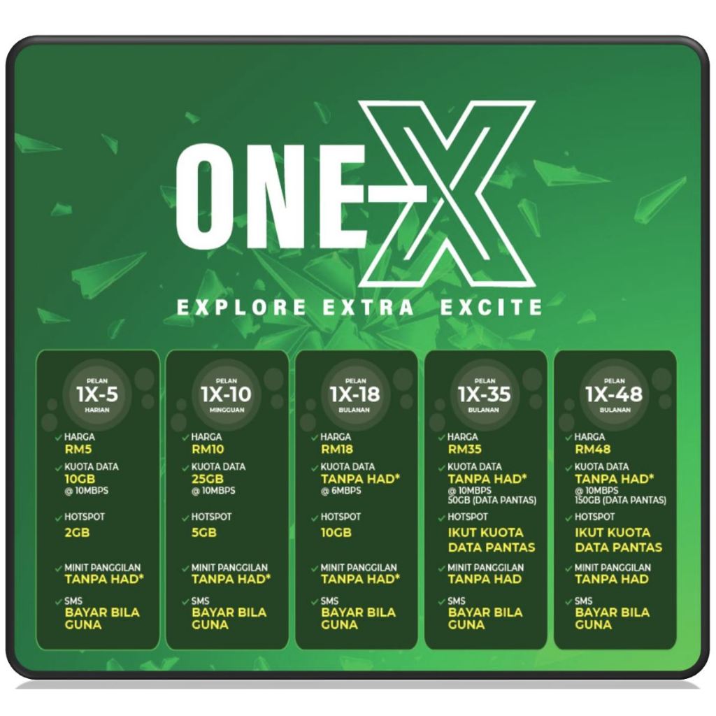 ONEXOX 5G XOX Prepaid Simcard [WD3] | Shopee Malaysia