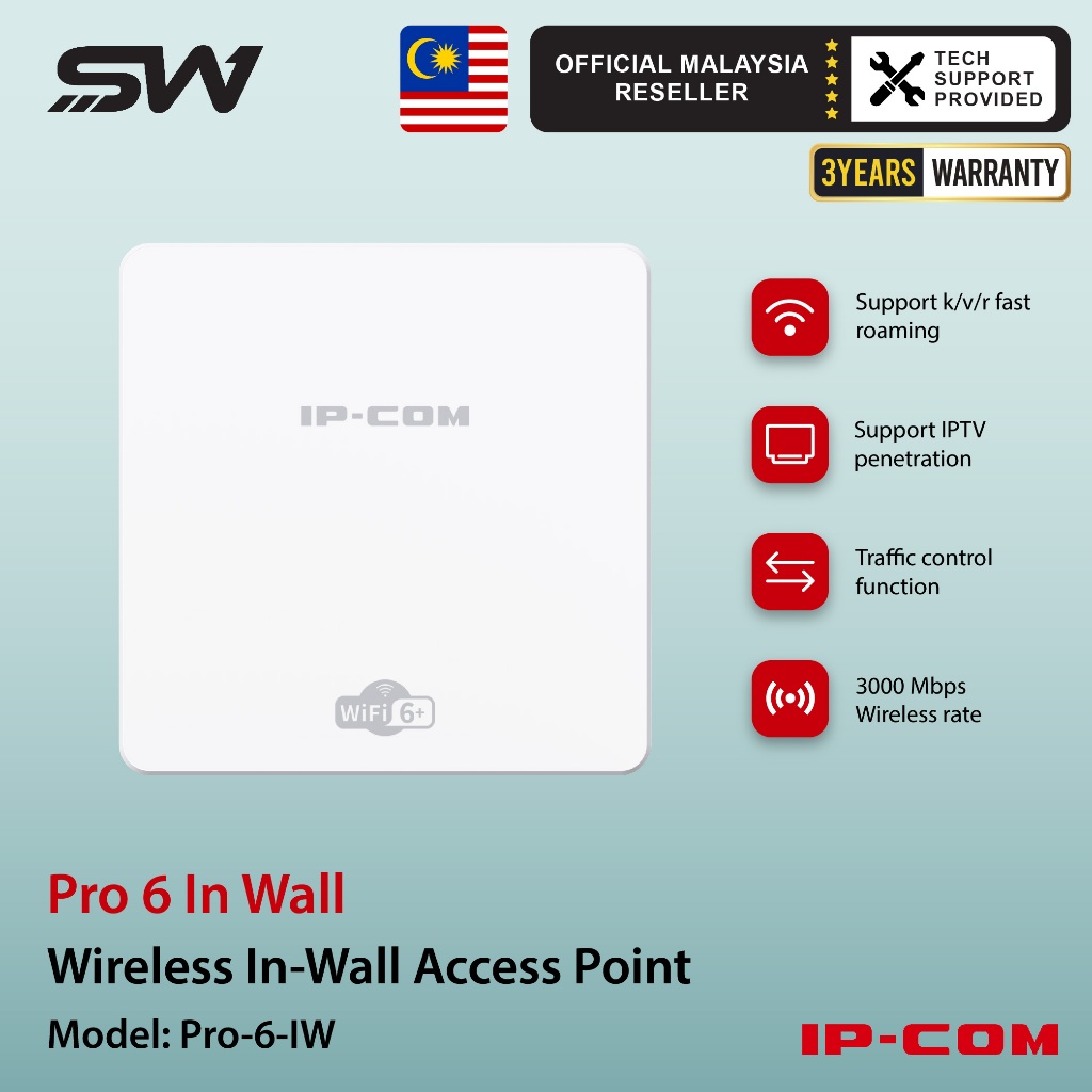 IP-COM Pro-6-IW AX3000 Wi-Fi 6 Wireless In-Wall Access Point | Shopee ...