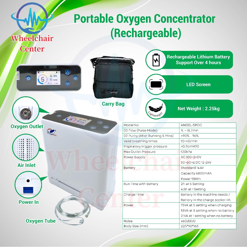 AngelBiss Portable Oxygen Concentrator (Rechargeable)(ANGEL-5POC ...