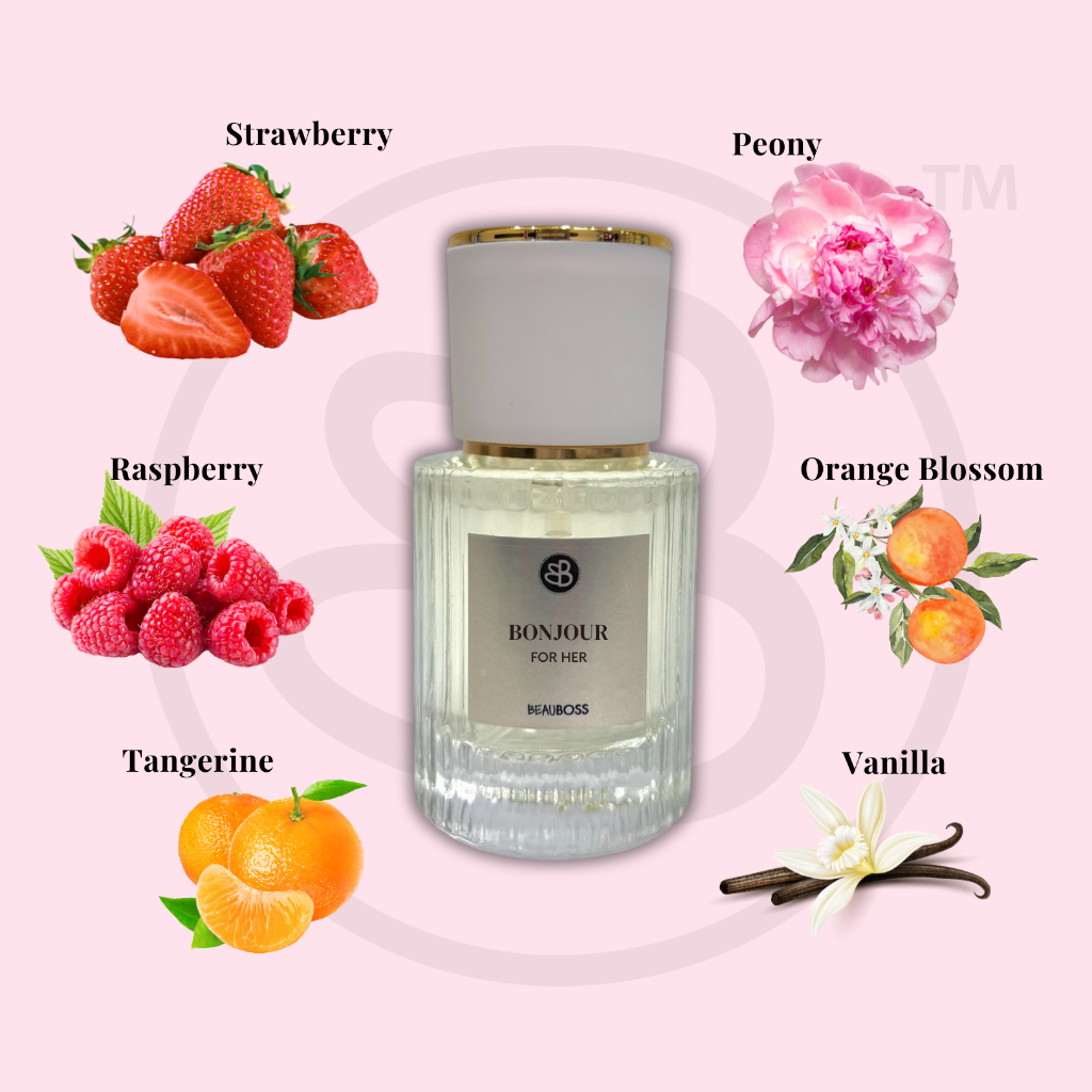 Bonjour Mon Paris by BeauBoss Perfume | Shopee Malaysia