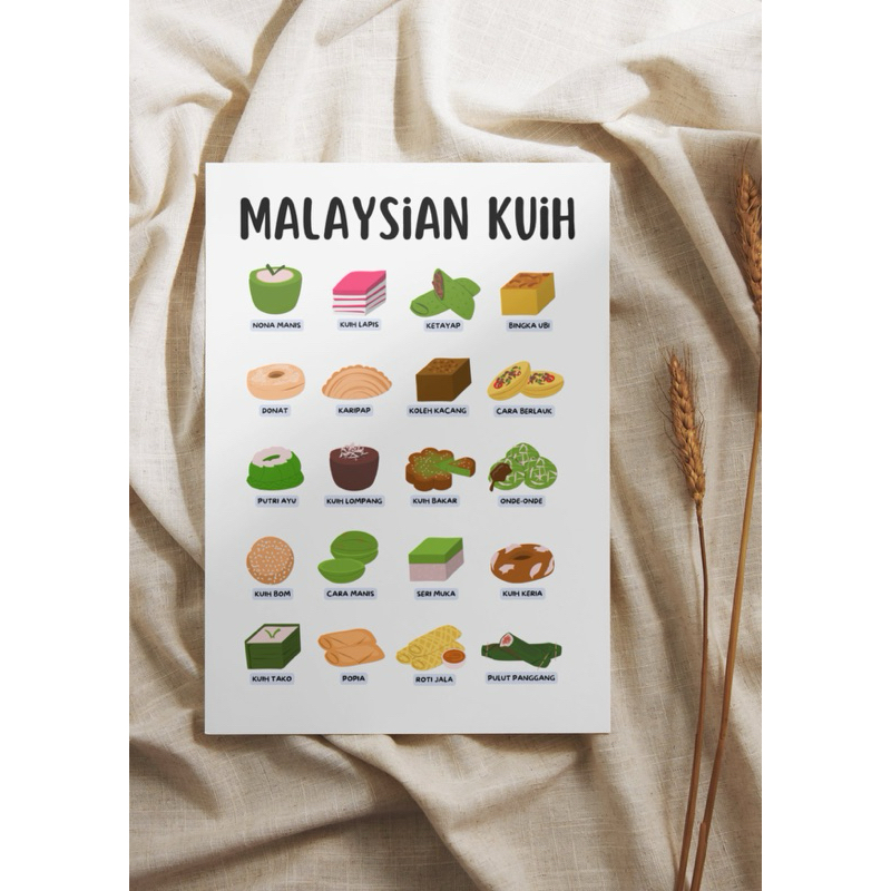 Poskad kuih malaysia / Malaysian kuih postcard | Shopee Malaysia