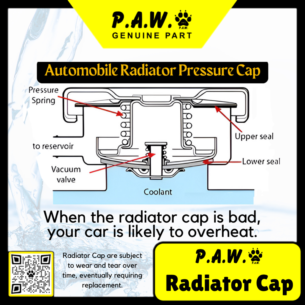 Radiator Cap Silicone R126 1.1 Proton Saga BLM, Gen2, Perosna Perodua ...