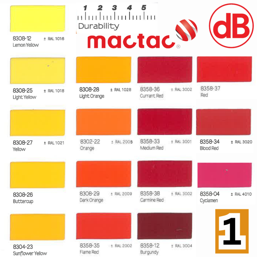 ( READY STOCK - 1 ) Mactac Sticker Matt 8300 Colour Vinyl Series (4ft ...