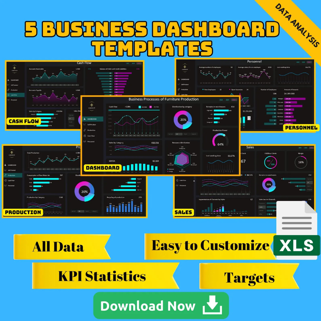 5 Business Dashboard Excel Templates Interactive KPI Tracker Data ...