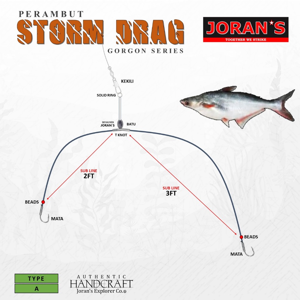 PERAMBUT STORM DRAG: Perambut Anti Kusut Yang Dibuat Khas Dengan ...