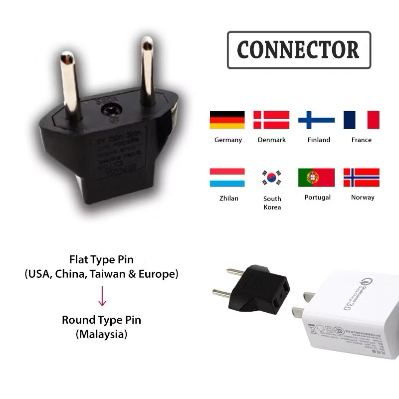 2 Pin to 2 Pin China / US to EU Travel AC Power Socket Plug Adapter ...