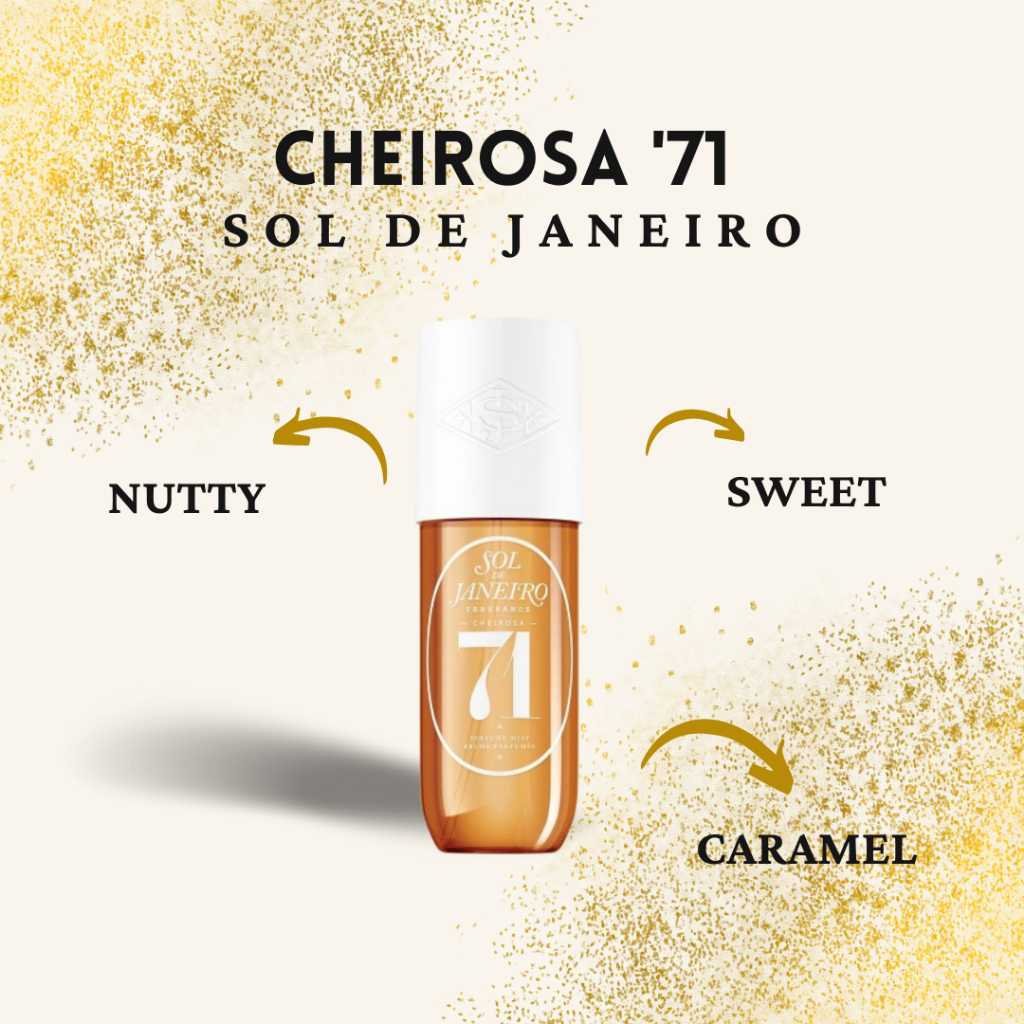 [DECANT] SDJ Brazilian Crush Cheirosa 71 (Limited Edition) | Shopee ...