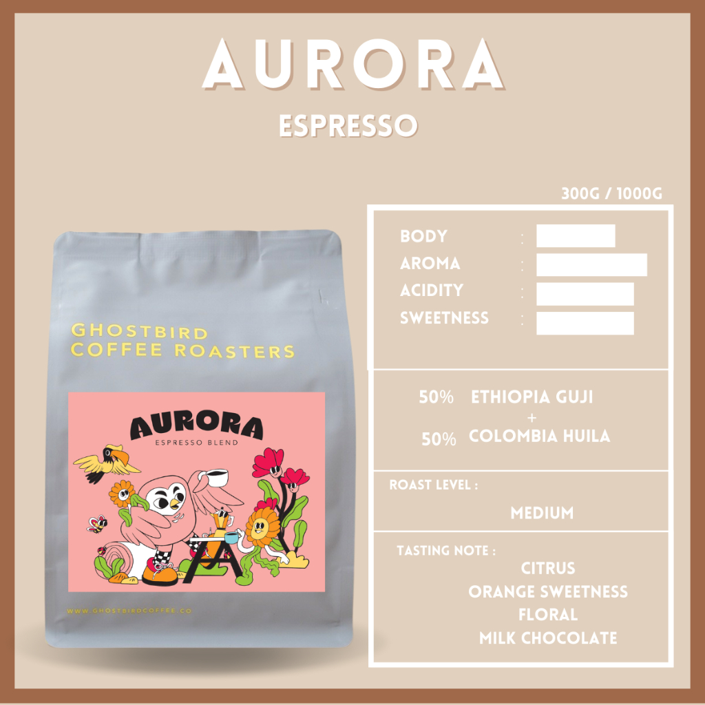 GHOSTBIRD COFFEE- Espresso Blend - Aurora Freshly roast coffee bean ...