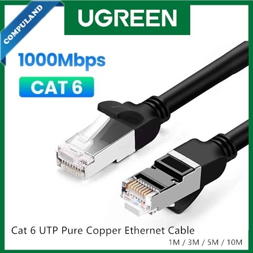 UGREEN Cat 6 PURE COPPER Ethernet Patch Cable Gigabit RJ45 Network Wire ...
