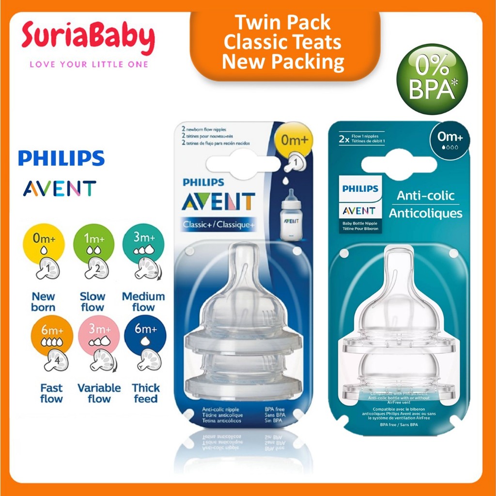 Philips AVENT Classic Anti-Colic Teats Baby Bottle - Size Variation ...