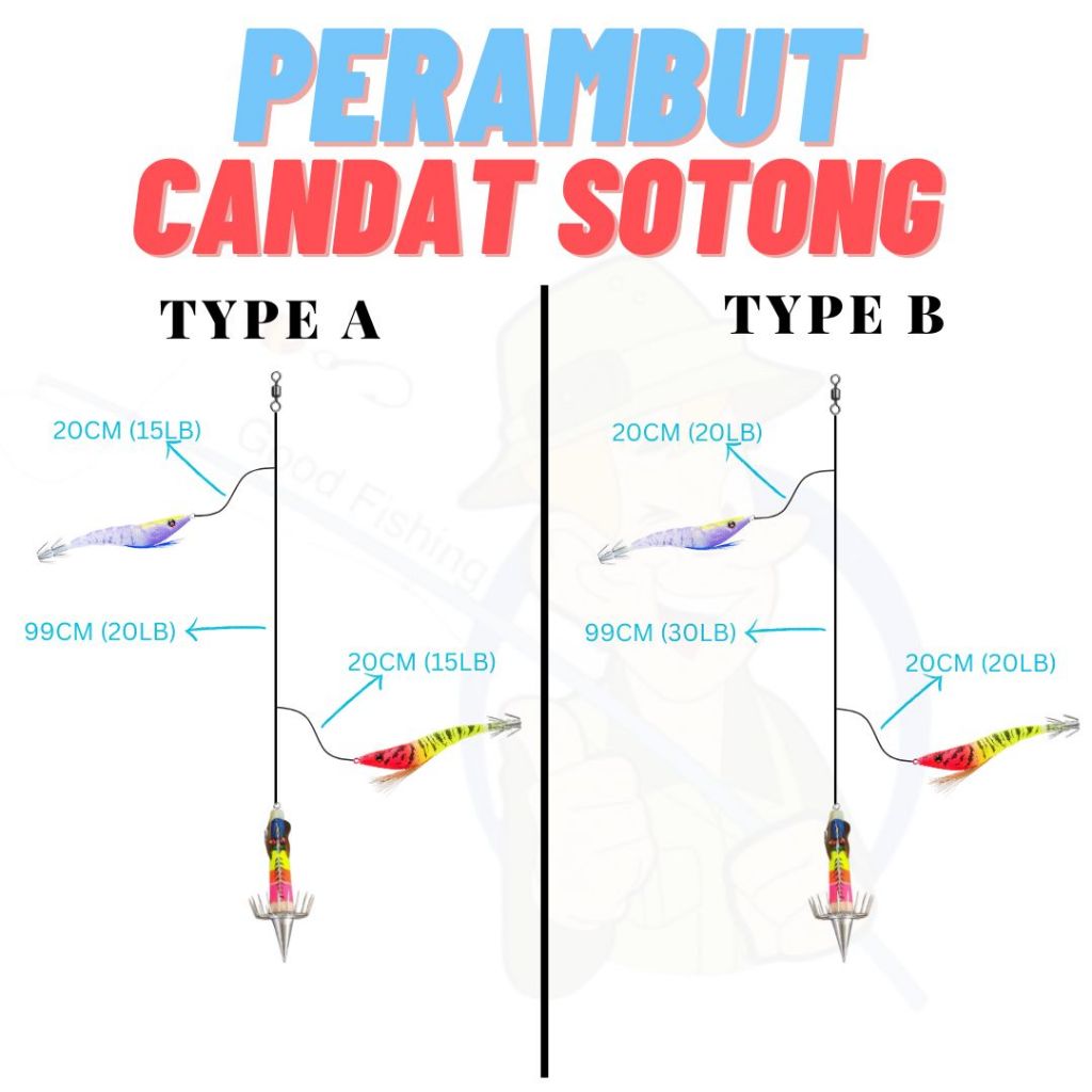 2-WAY 10X KUAT PERAMBUT CANDAT SOTONG PANTAI TIMUR SQUID JIG - SQUID ...