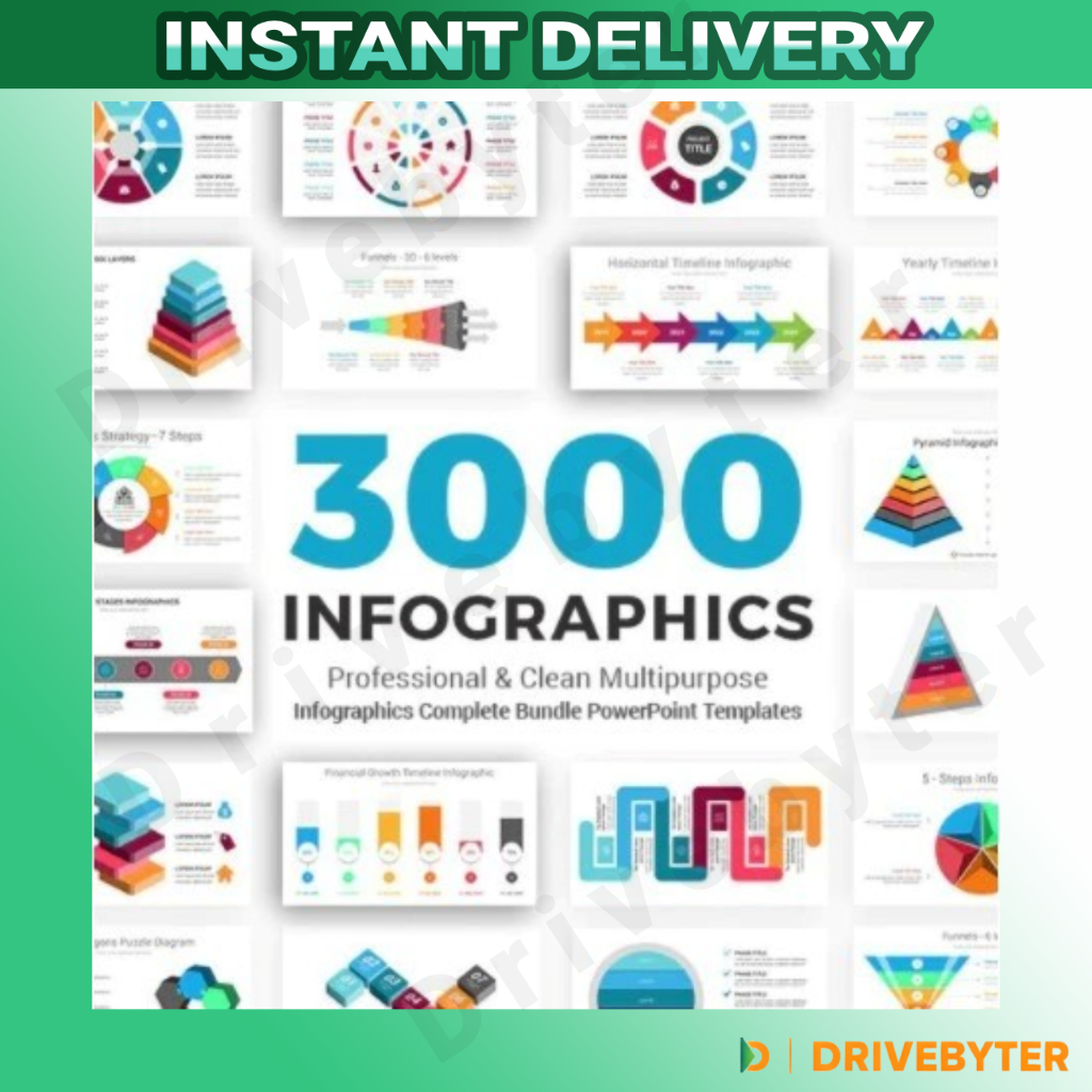 🚀INSTANT🚀 3000+ PowerPoint Slide Templates – Complete Infographic ...