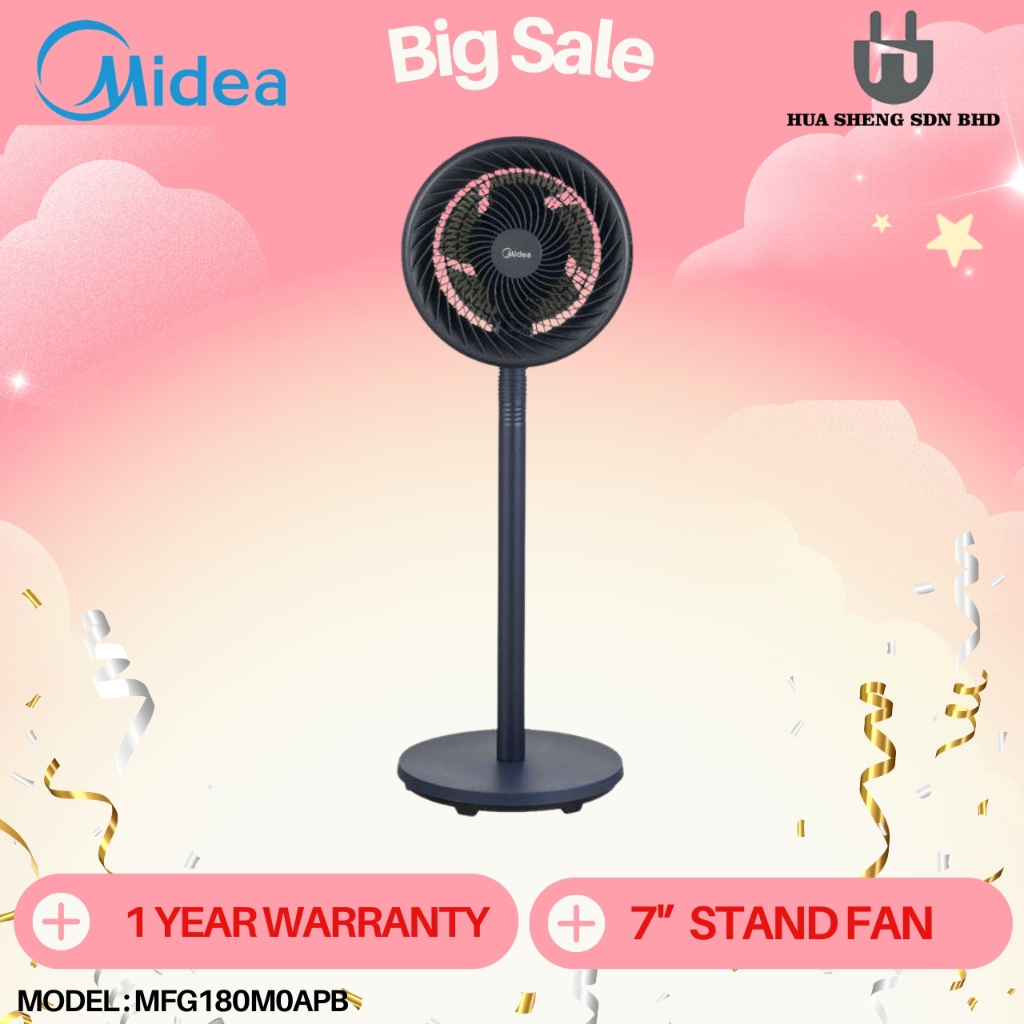 Midea MFG180M0APB 3 Speed Levels 7 Inch Circulation Fan STAND FAN ...