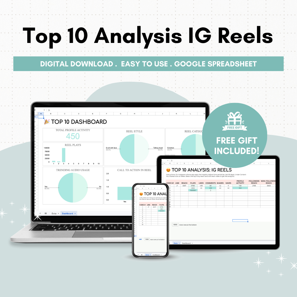 Instagram Reels Analysis Spreadsheet, Google Sheets Template, Reels content planner, Social ...