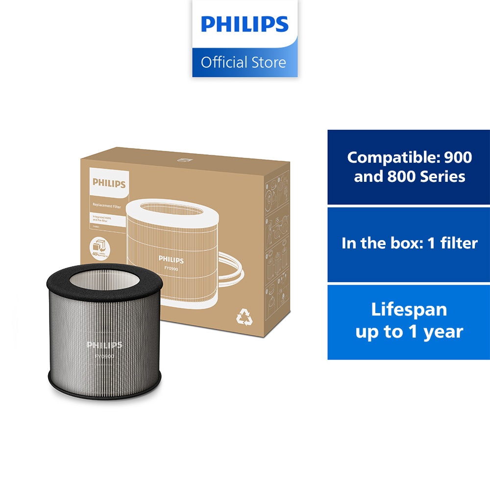 [NEW] PHILIPS NanoProtect HEPA Filter For Air Purifier 800 Series ...