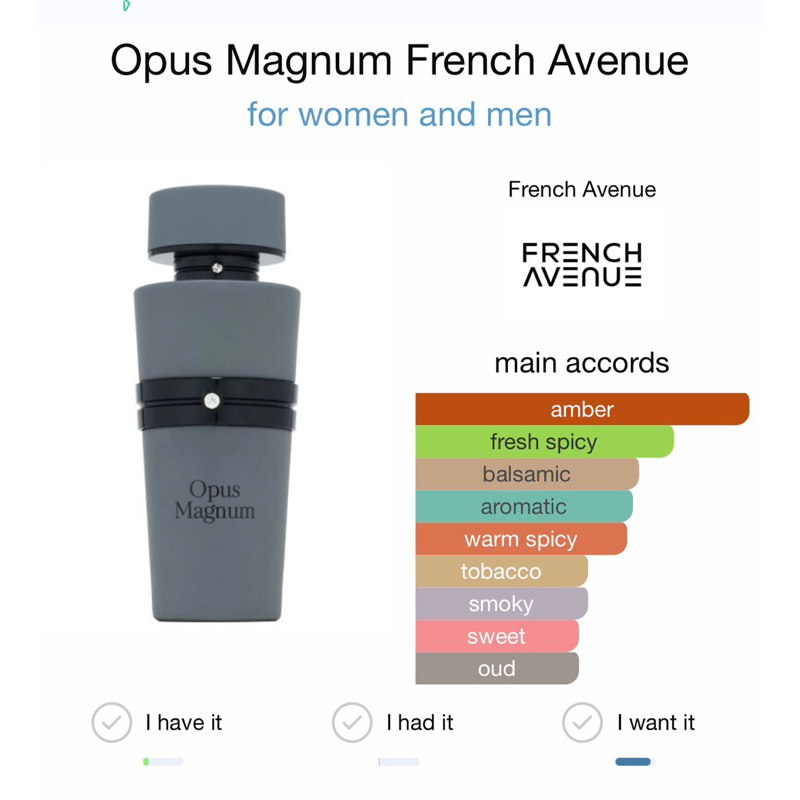 opus-magnum-perfume-edp-100ml-by-french-avenue--fragrance-world ...