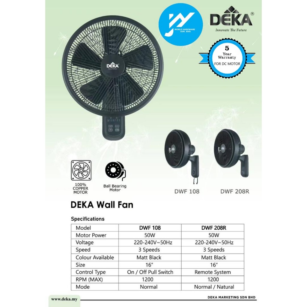 Deka DWF108 Or DWF208 16" Inch 5 Blades Wall Fan 3 Speeds Control W ...